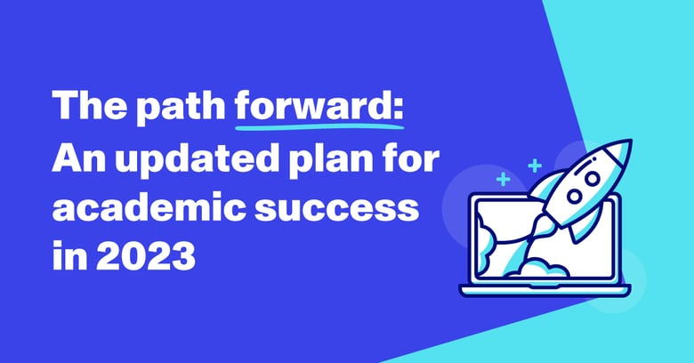 Paper Blog | College and career readiness activities for your students